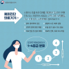 식약처 체외진단 의료기기 등급에 따른 허가 절차는 네이버 블로그